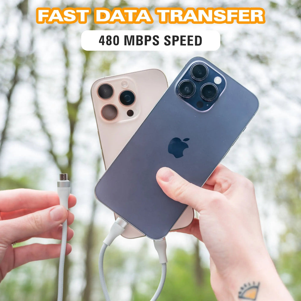 JuiceCord 6-in-1 - 65W Charging Cable (4FT) with USB-A, USB-C, Micro U ...