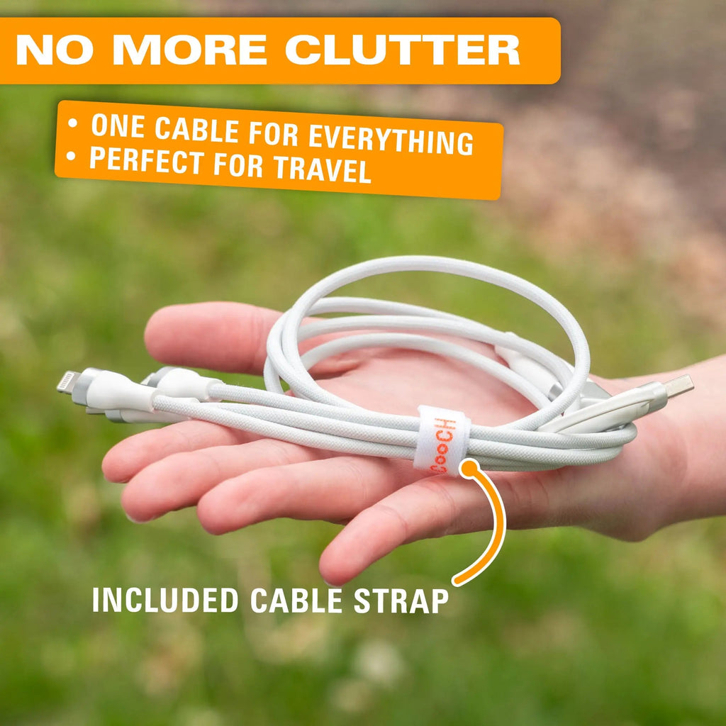 JuiceCord 6-in-1 - 65W Charging Cable (4FT) with USB-A, USB-C, Micro U ...